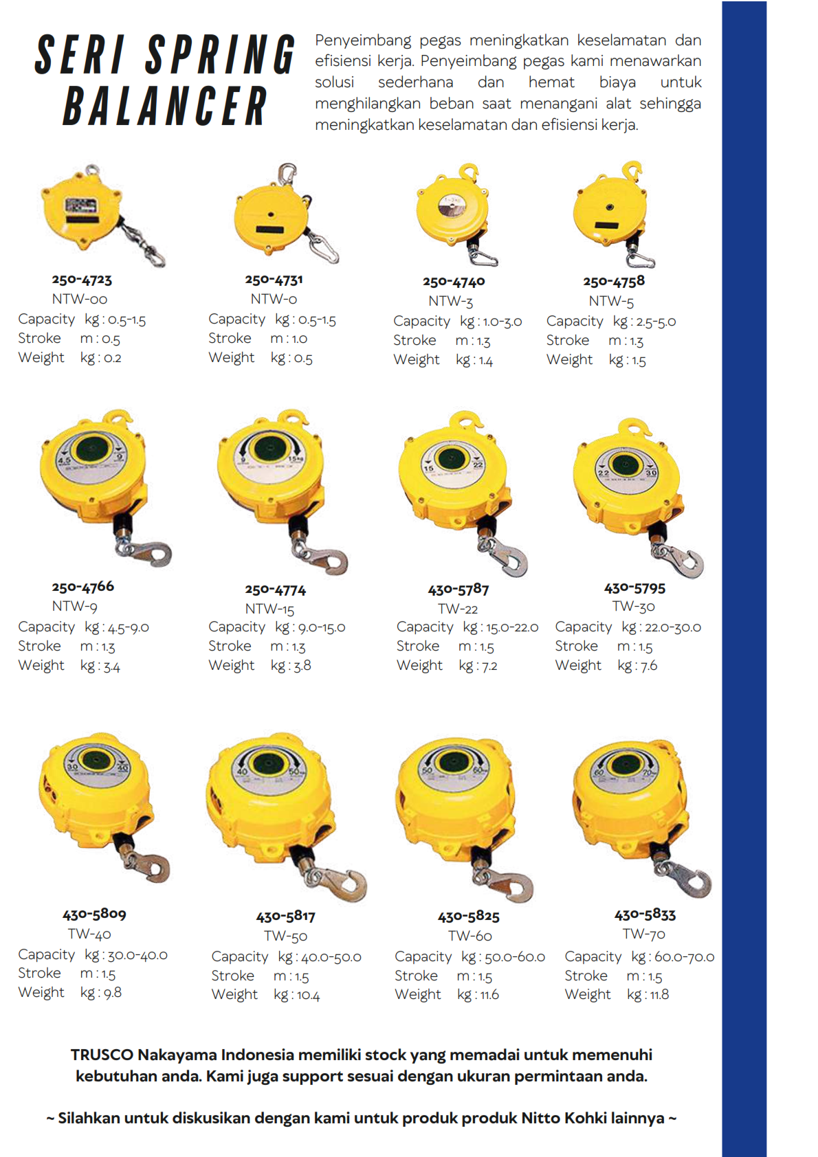 TRUSCO NAKAYAMA INDONESIA - PT Nadesco Indonesia